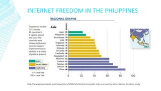 Internet and internet rights in the philippines | PPTX