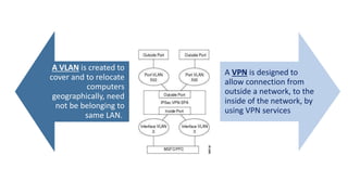 Internet and intranet | PPTX