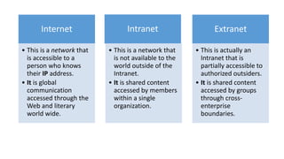 Internet and intranet | PPTX