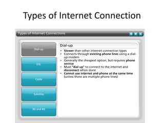 Internet and Its Services - what kind of service do access thru the ...