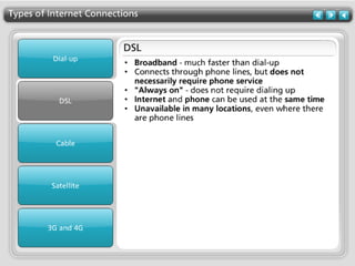 Internet and Its Services - what kind of service do access thru the ...