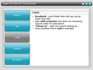 Internet and Its Services - what kind of service do access thru the ...