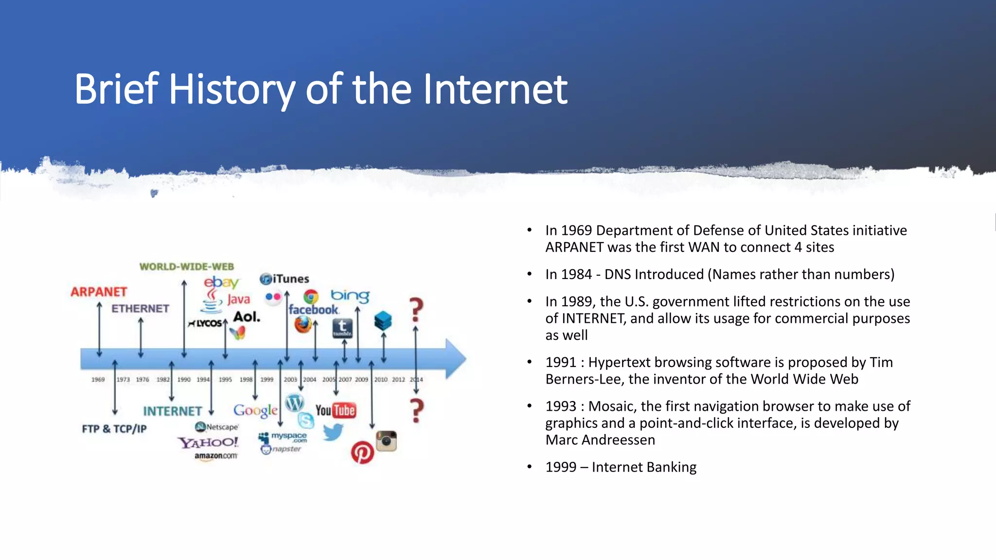 Internet and its uses | PPTX
