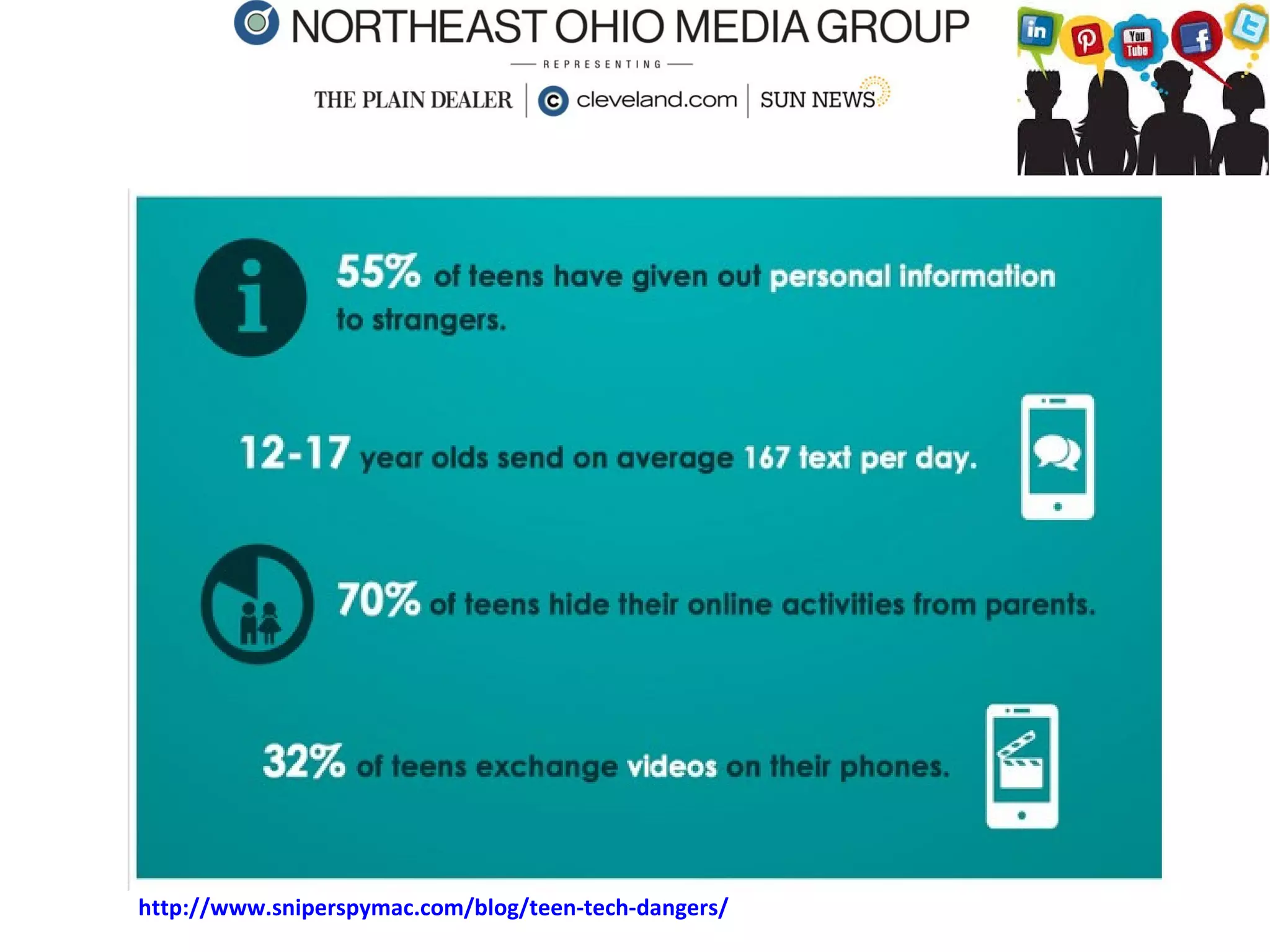 Internet and Social Media Safety for Kids and Teens April 2014 | PPT