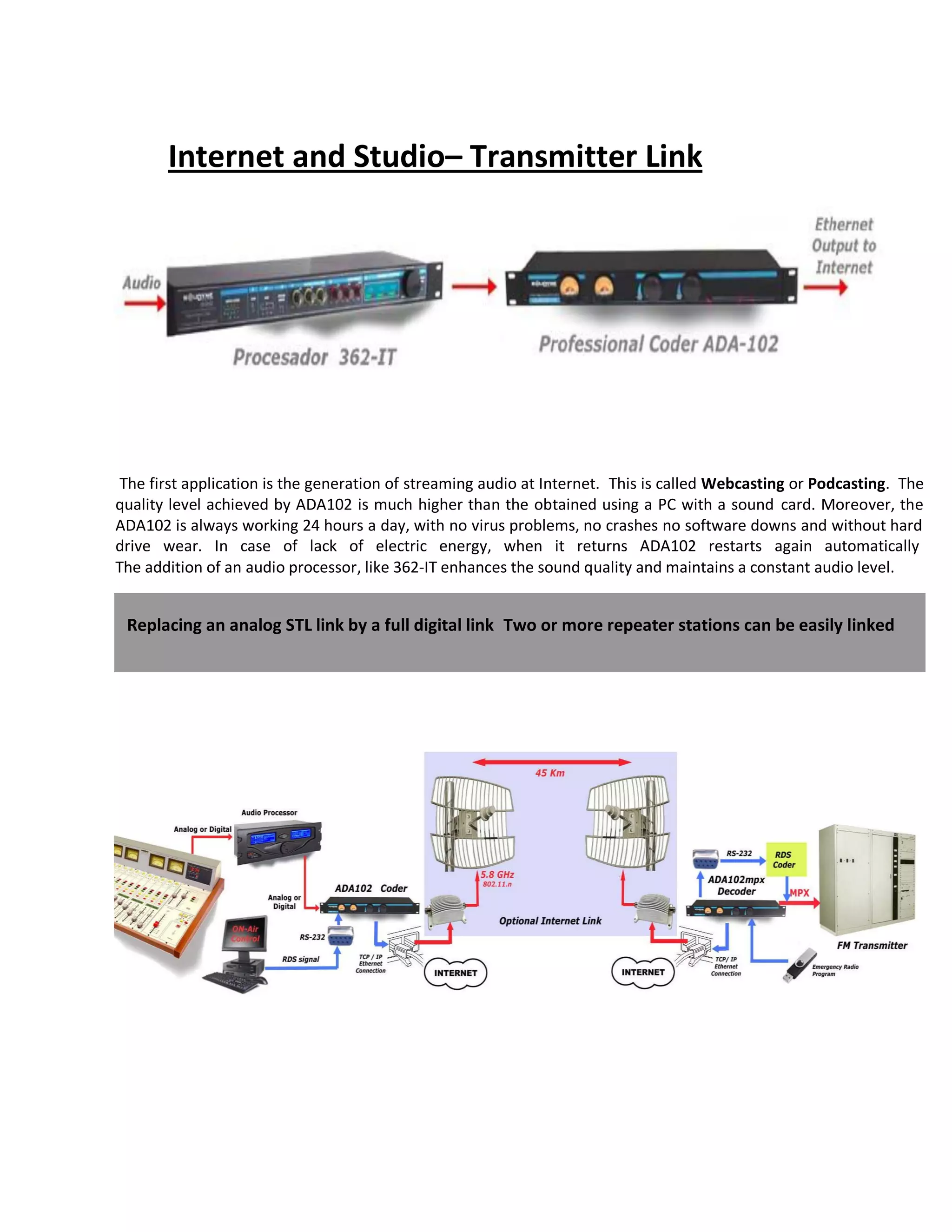 Internet and studio to transmitter link (STL) | PDF