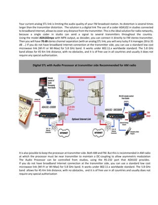 Internet and studio to transmitter link (STL) | PDF