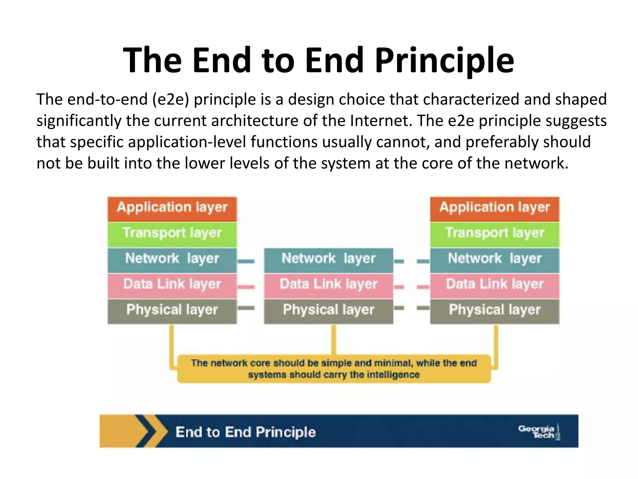 INTERNET ARCHITECTURE.pptx