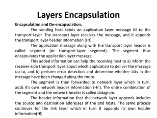 INTERNET ARCHITECTURE.pptx