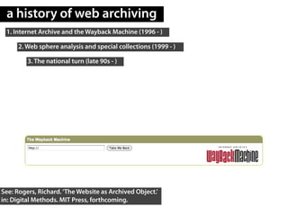 Web Archives and Digital Methods | PDF