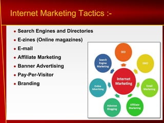 Internet as a marketing tool | PPTX