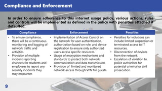 Internet Acceptable Usage Policy AFIT.pptx