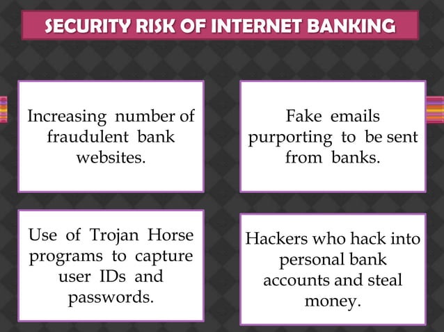 Internet banking - College Project | PPTX