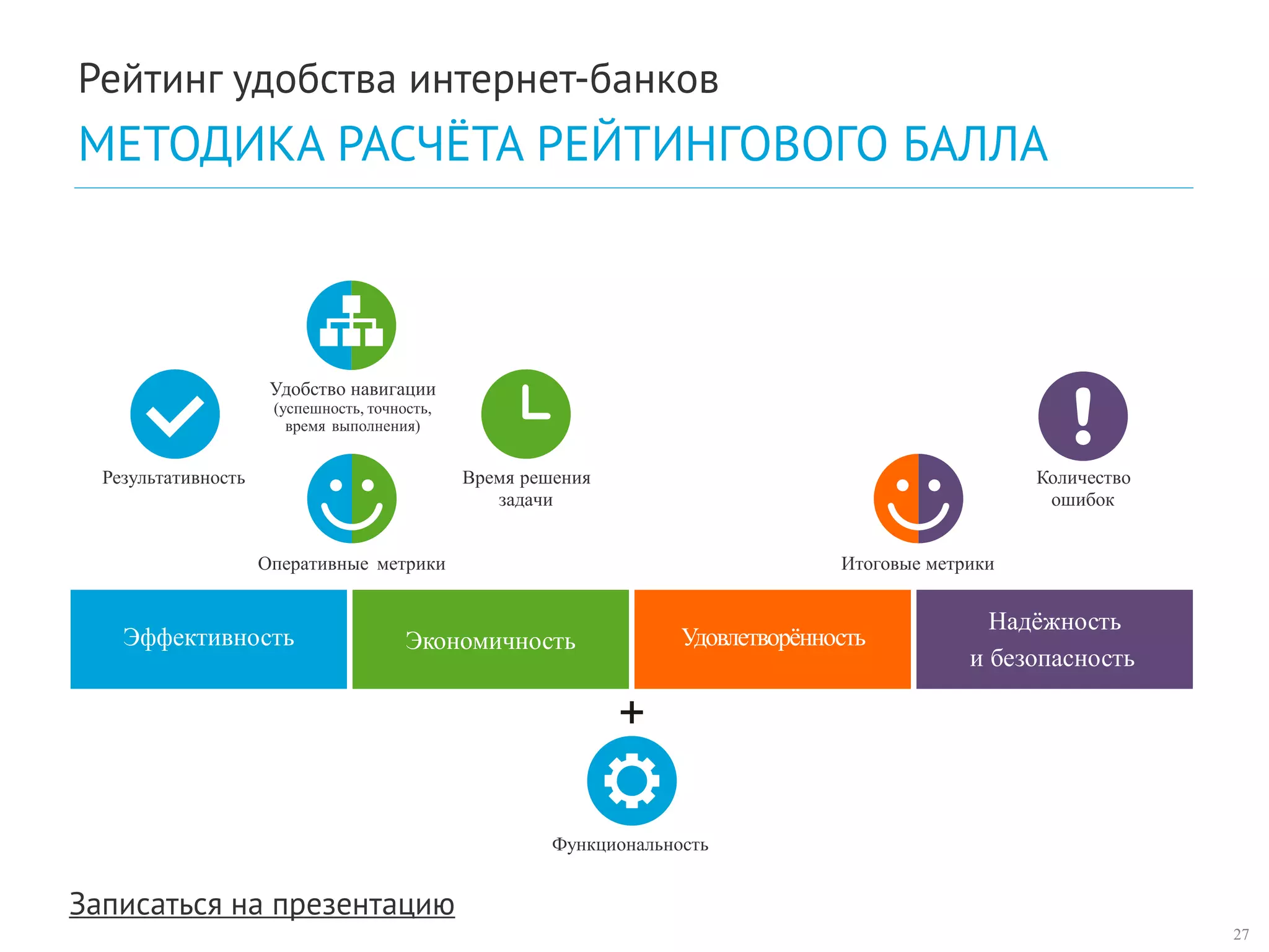 Internet banking ut_method_dmitry | PDF