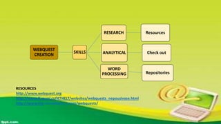 Internet based project work1 | PPT
