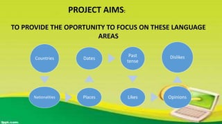 Internet based project work1 | PPT