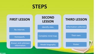 Internet based project work1 | PPT