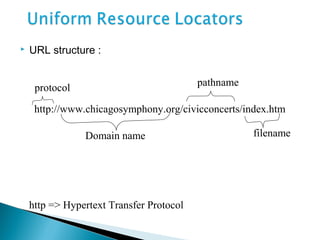 Internet Basics and Information | PPT