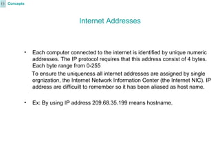 Internetbasics | PPT