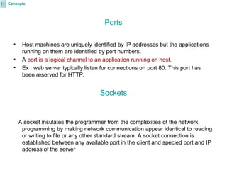 Internetbasics | PPT