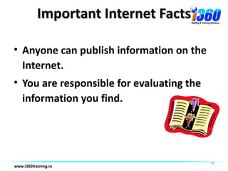 Internet basics | PPT