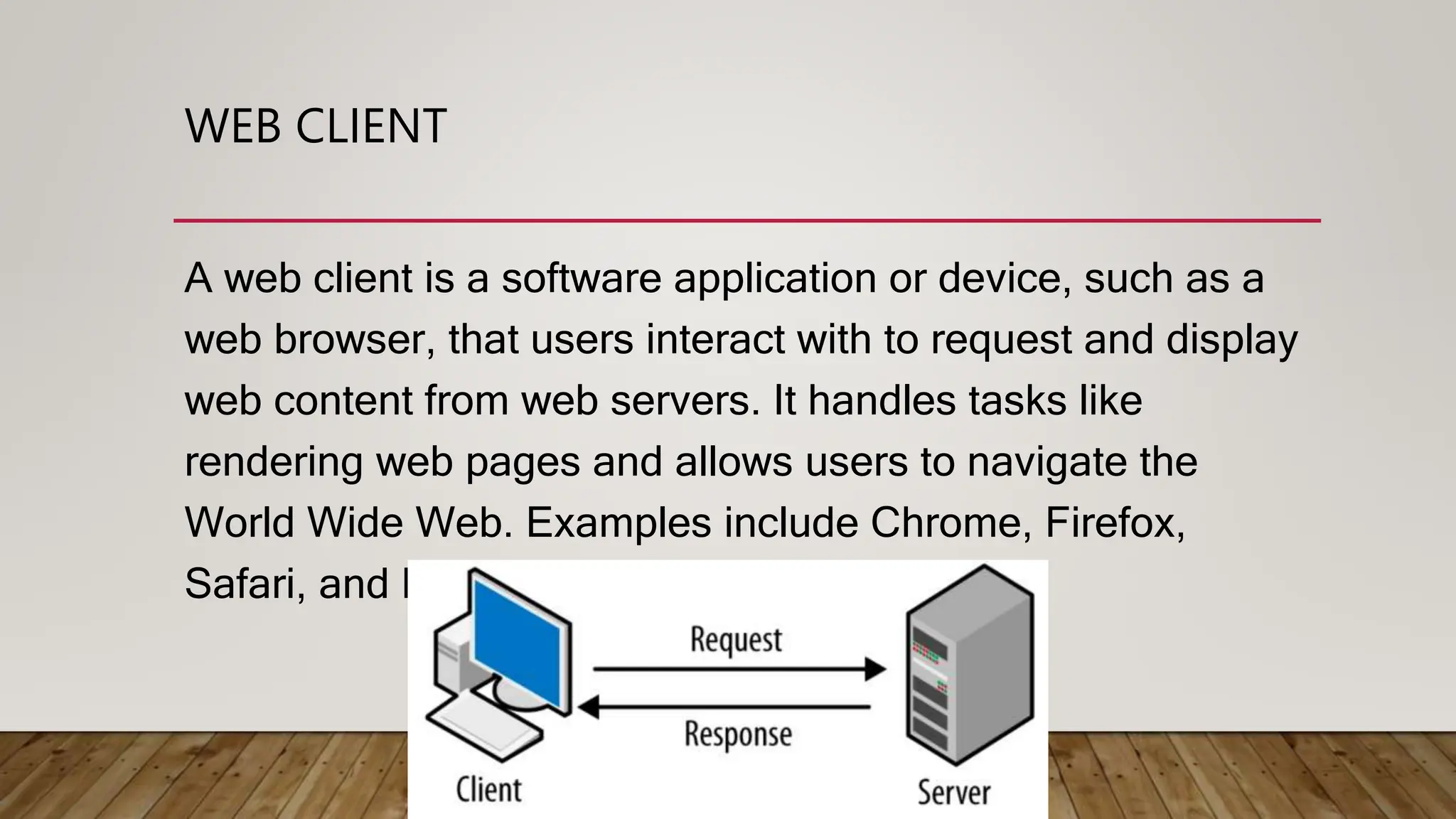 Internet Basics Notes Class 10 CBSE.pptx