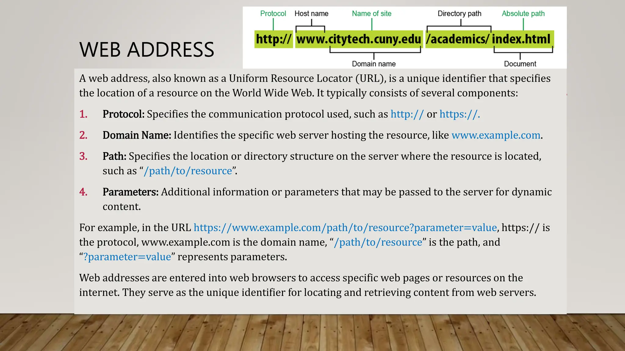 Internet Basics Notes Class 10 CBSE.pptx