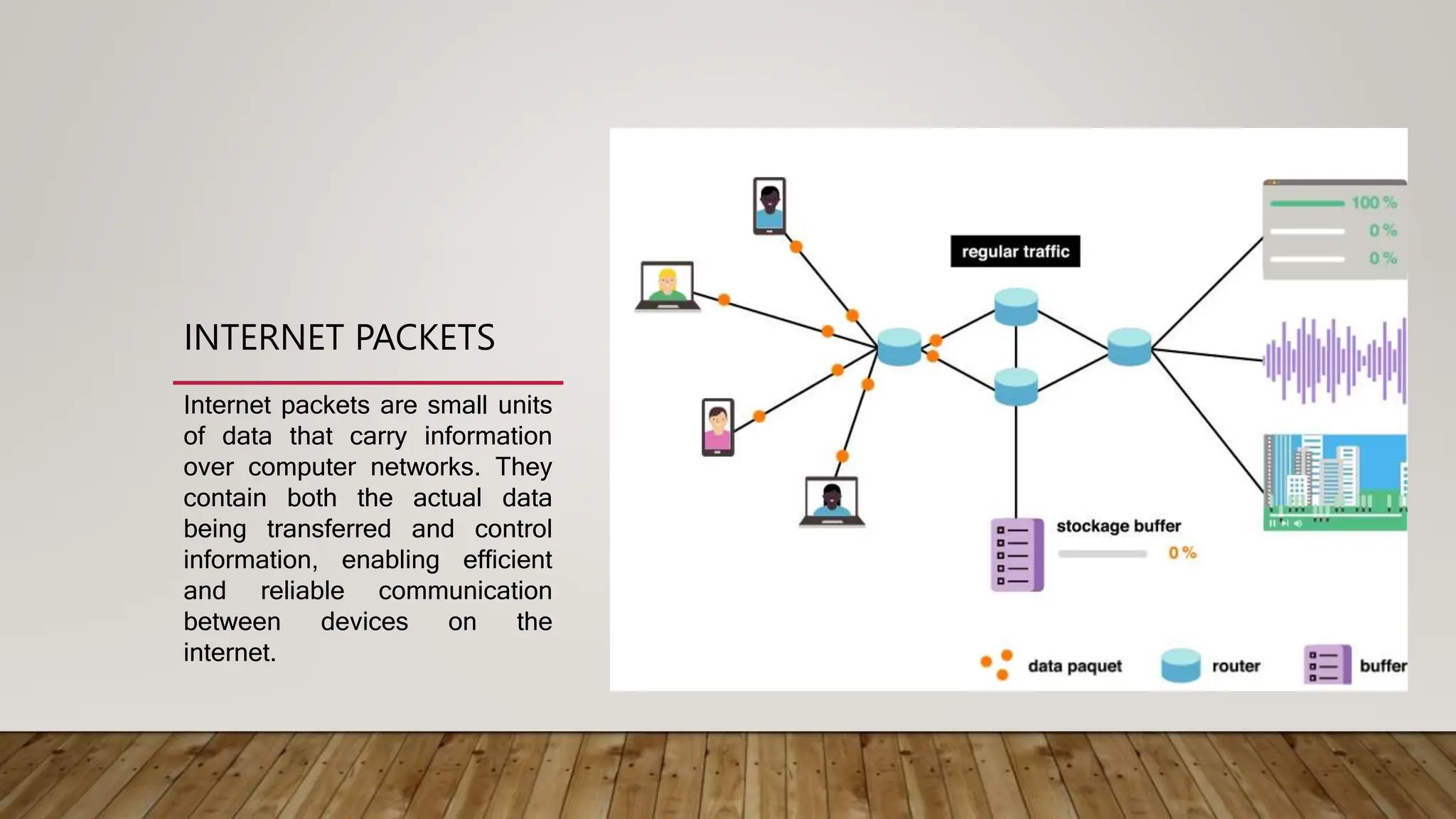 Internet Basics Notes Class 10 CBSE.pptx