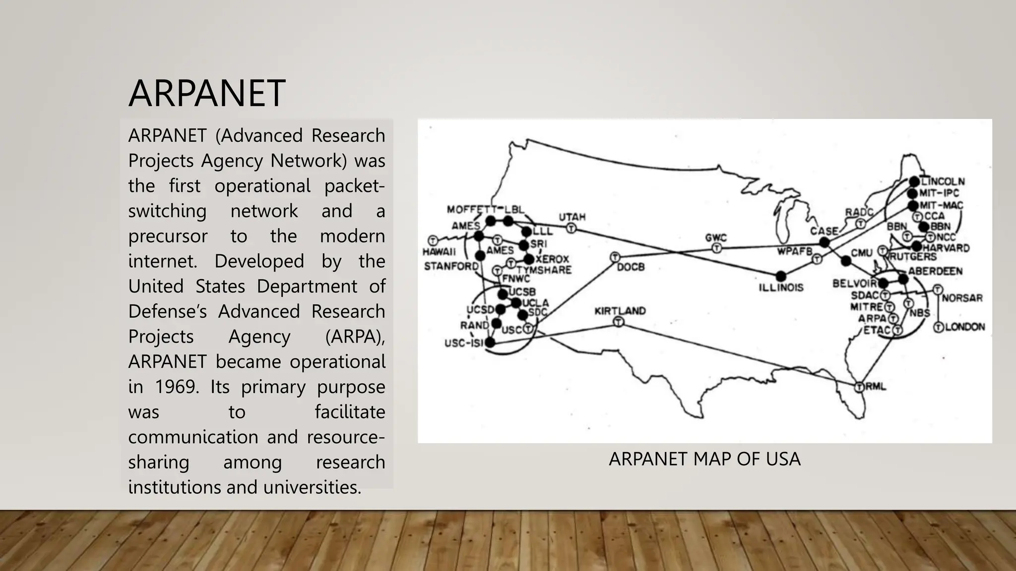 Internet Basics Notes Class 10 CBSE.pptx