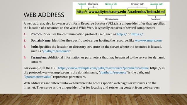 Internet Basics Notes Class 10 CBSE.pptx