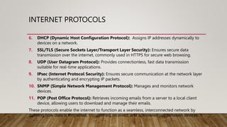Internet Basics Notes Class 10 CBSE.pptx