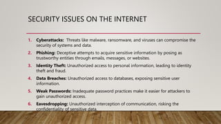 Internet Basics Notes Class 10 CBSE.pptx