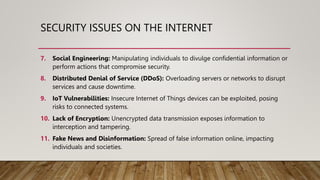 Internet Basics Notes Class 10 CBSE.pptx