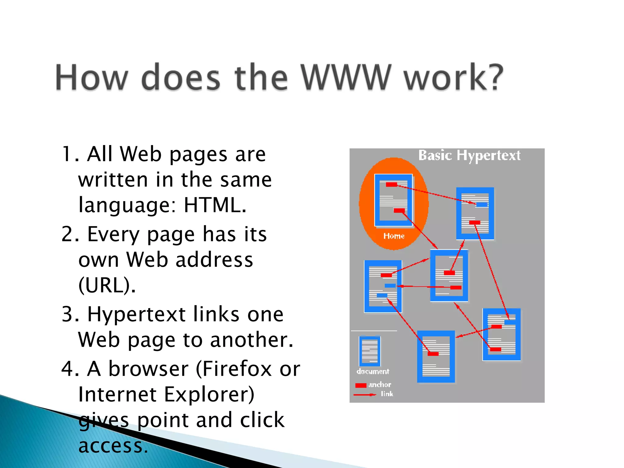 Internet basics for seniors | PPT