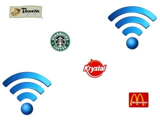 Internet basics slide | PPT