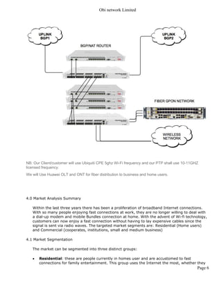 Internet business plan | PDF