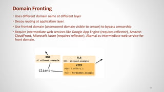 Internet censorship circumvention techniques | PPTX