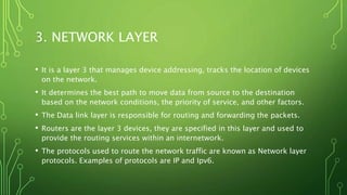 Internet communication layers and their protocals-1 - Copy (2).pptx