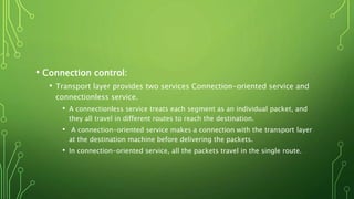 Internet communication layers and their protocals-1 - Copy (2).pptx