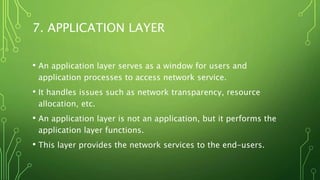 Internet communication layers and their protocals-1 - Copy (2).pptx