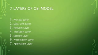 Internet communication layers and their protocals-1 - Copy (2).pptx