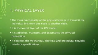 Internet communication layers and their protocals-1 - Copy (2).pptx