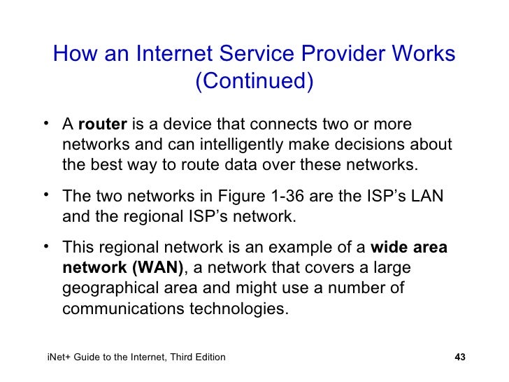 Internet Concepts Ch 1
