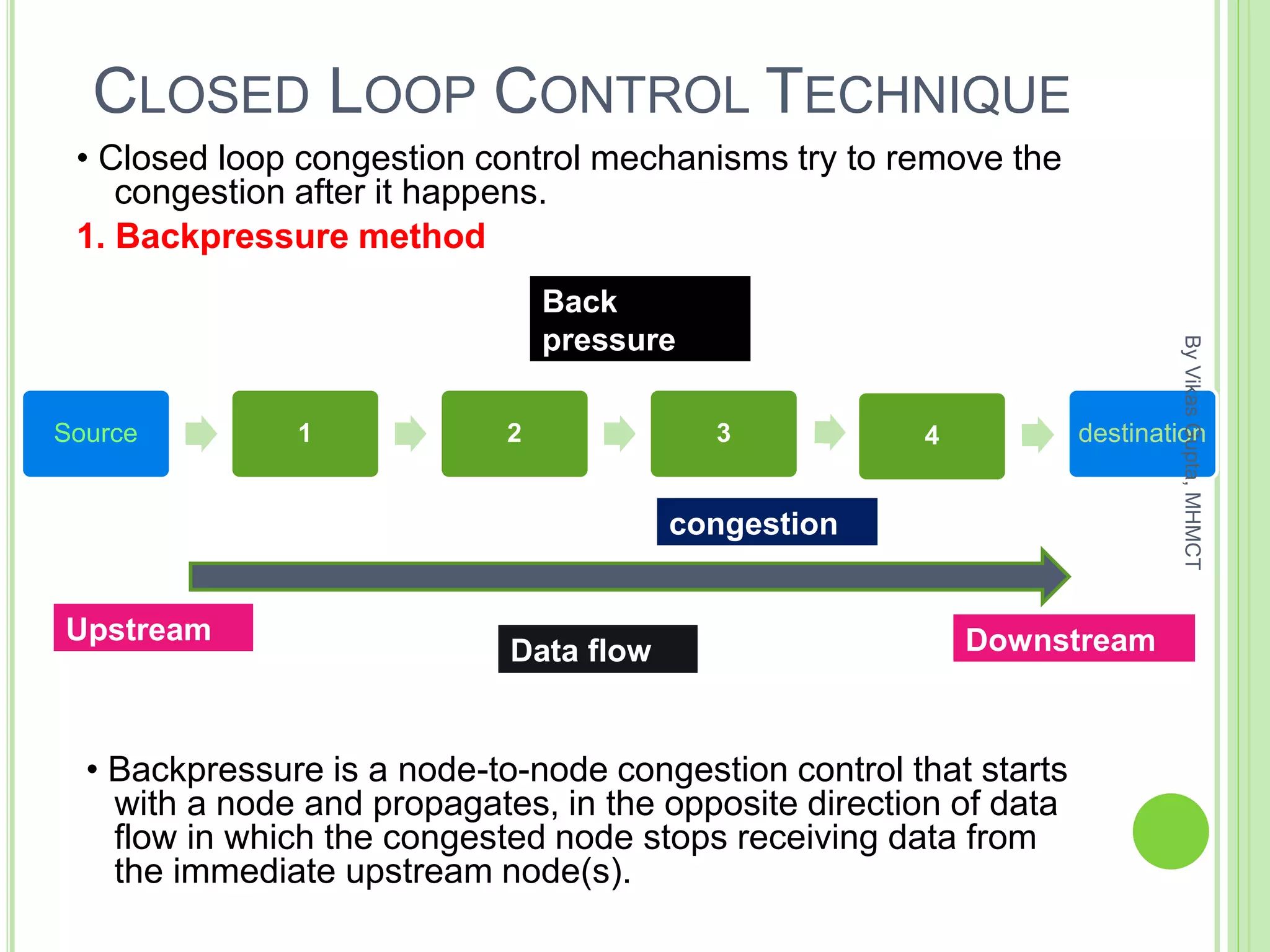 Internet congestion | PPTX