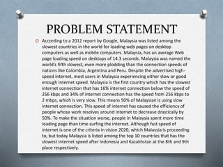 Internet connection in malaysia | PPT