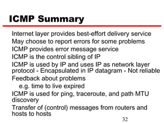 Internet control message protocol | PPT