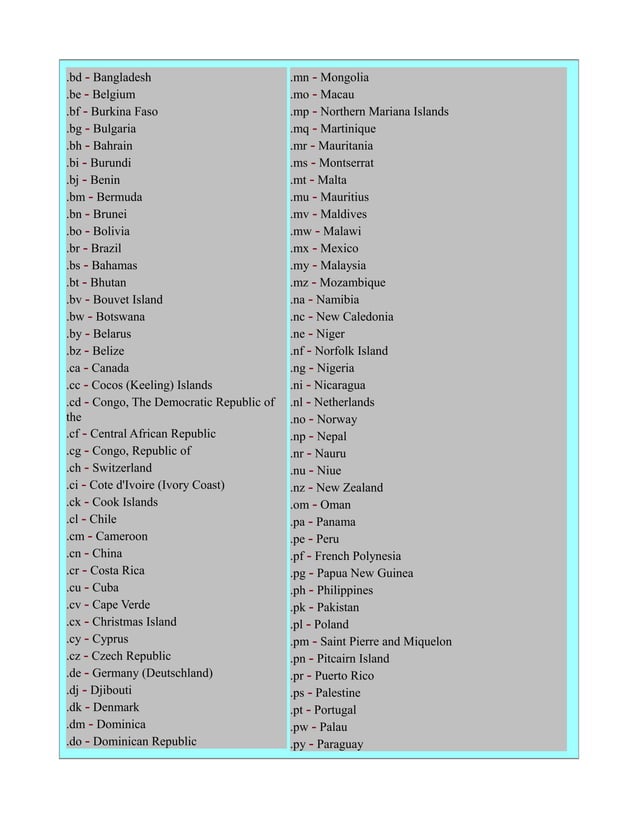 Free Internet Country Code Extensions | PDF