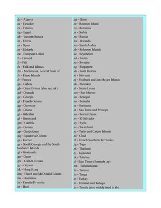 Free Internet Country Code Extensions | PDF