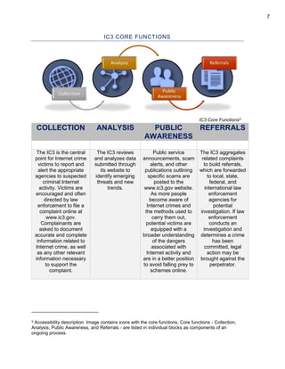 Internet Crime Report 2019 by IC3.pdf