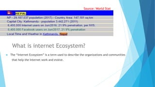 Internet ecosystem and the internet | PPT