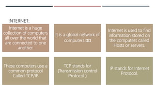 Internet & Email & collaborative Computing & Social Networking by Abeer ...